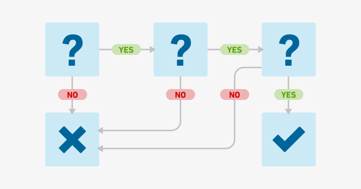 Taxonomy Management for Nonprofits | Aten Design Group